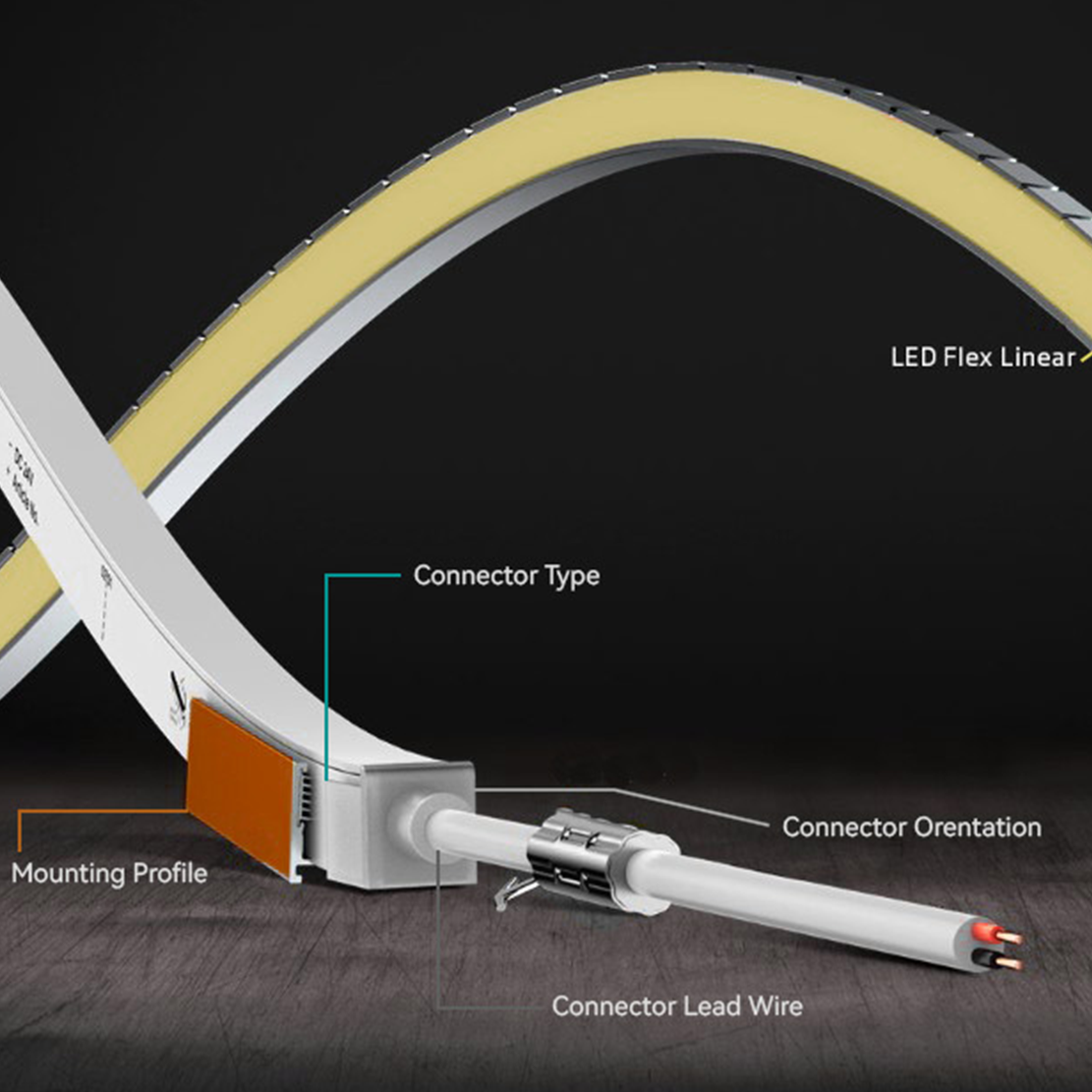 NEW LINEAR FLEX FIXTURE PRODUCT ORDER NAMING CONVENTION